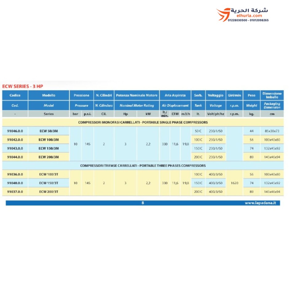 Compressor 200 liters FERRERA Italian cast iron belt 3 HP ECW200/3M HP3